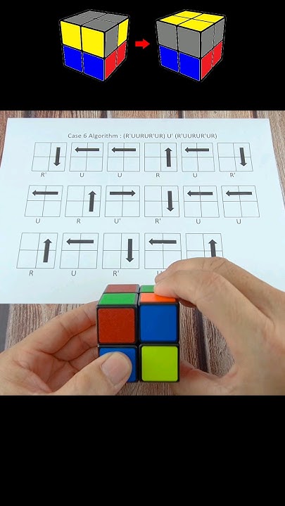2 x 2 Cube Tutorial 8 - YouTube