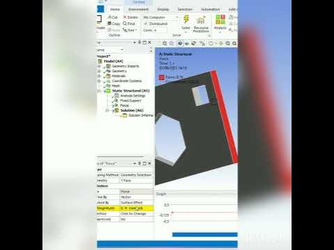 Applying Force in ANSYS Mechanical Tutorial - YouTube