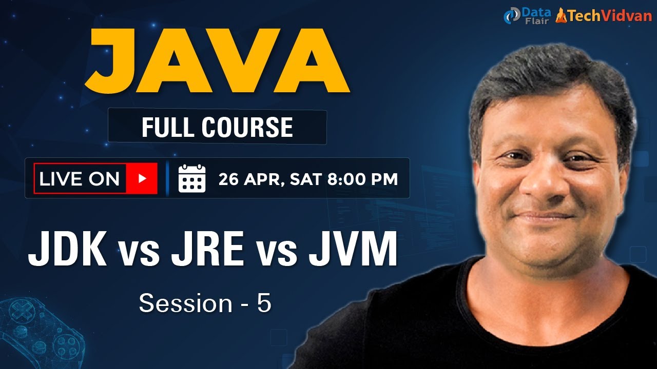 Jdk Vs Jre Vs Jvm In Java Key Differences And How They Work Java Full Course Youtube