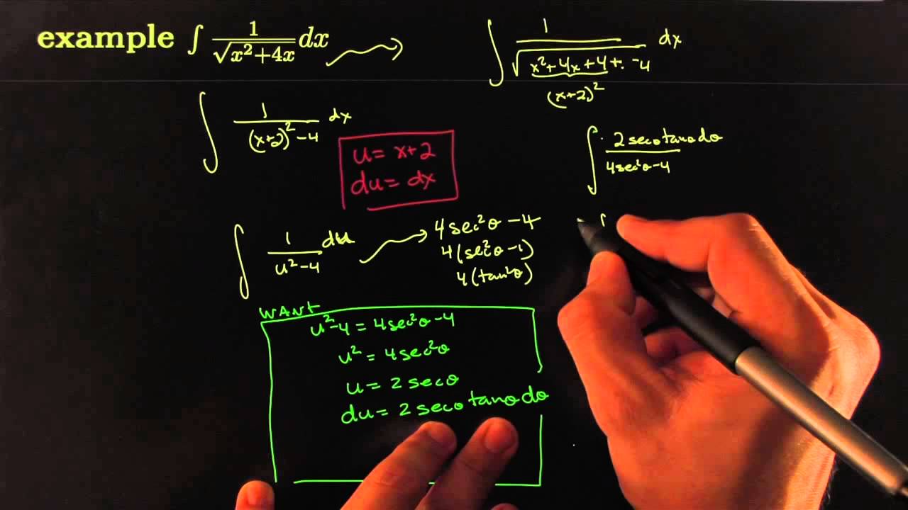 Integrate 1 Over Sqrt X 2 4x Dx YouTube integrate-1-over-sqrt-x-2-4x-dx-youtube