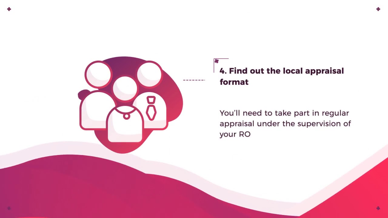 10 Steps for GMC Revalidation in the UK 🗂️ | Doctor Appraisal | Medical ...