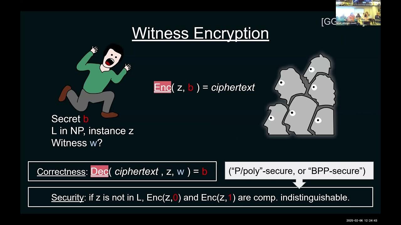 Toward Witness Encryption via NP-hardness of PAC Learning - YouTube