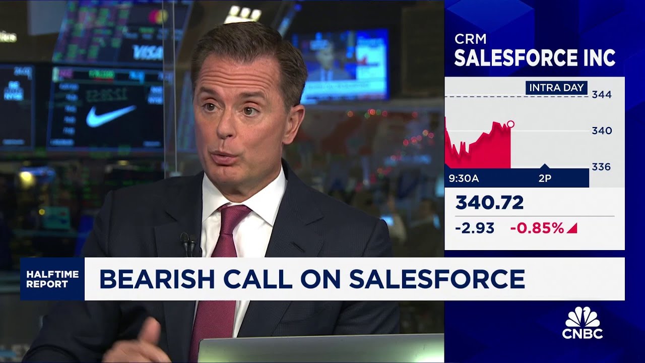 Rob Sechan's Year-End Portfolio Check - YouTube