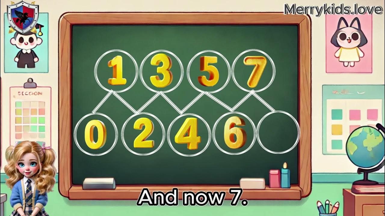 BASIC MATH IN ENGLISH - GRADE 1 - UNIT 4 || Lesson 4: Counting from 1 ...