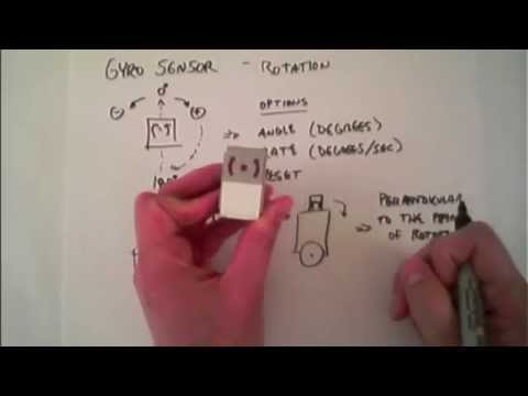 EV3 Gyro Sensor - YouTube