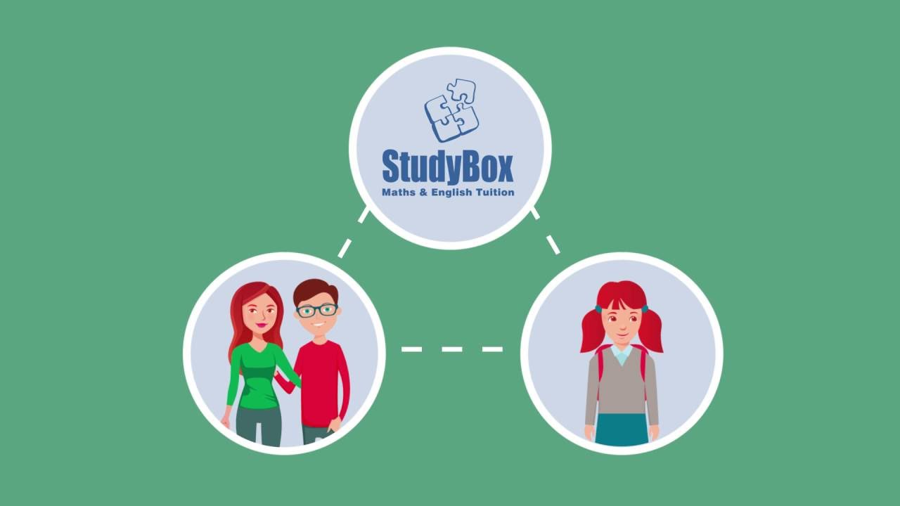 StudyBox - YouTube