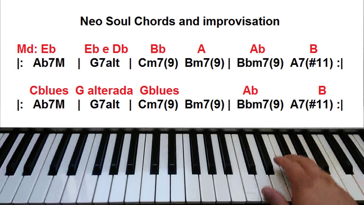 AULA DE TECLADO - Neo Soul Chords and Improvisation - YouTube