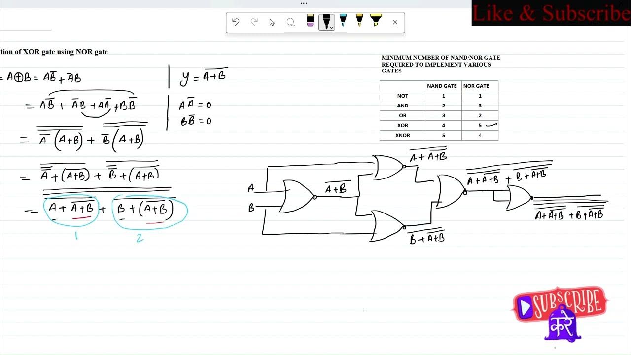 implementation of EXclusive(XOR/XNOR) gates using NOR |@dineshkvm |# ...