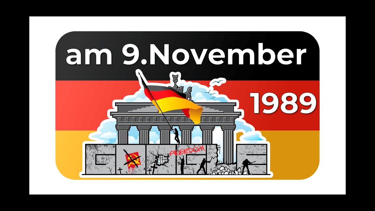 🇩🇪 #27 Das Datum auf Deutsch | Deutsch lernen mit Spaß und Marcus ...