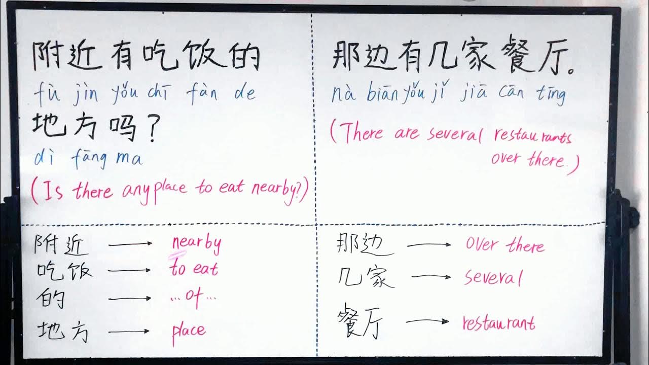 4 9 How To Say Is There Any Place To Eat In Chinese YouTube 4-9-how-to-say-is-there-any-place-to-eat-in-chinese-youtube