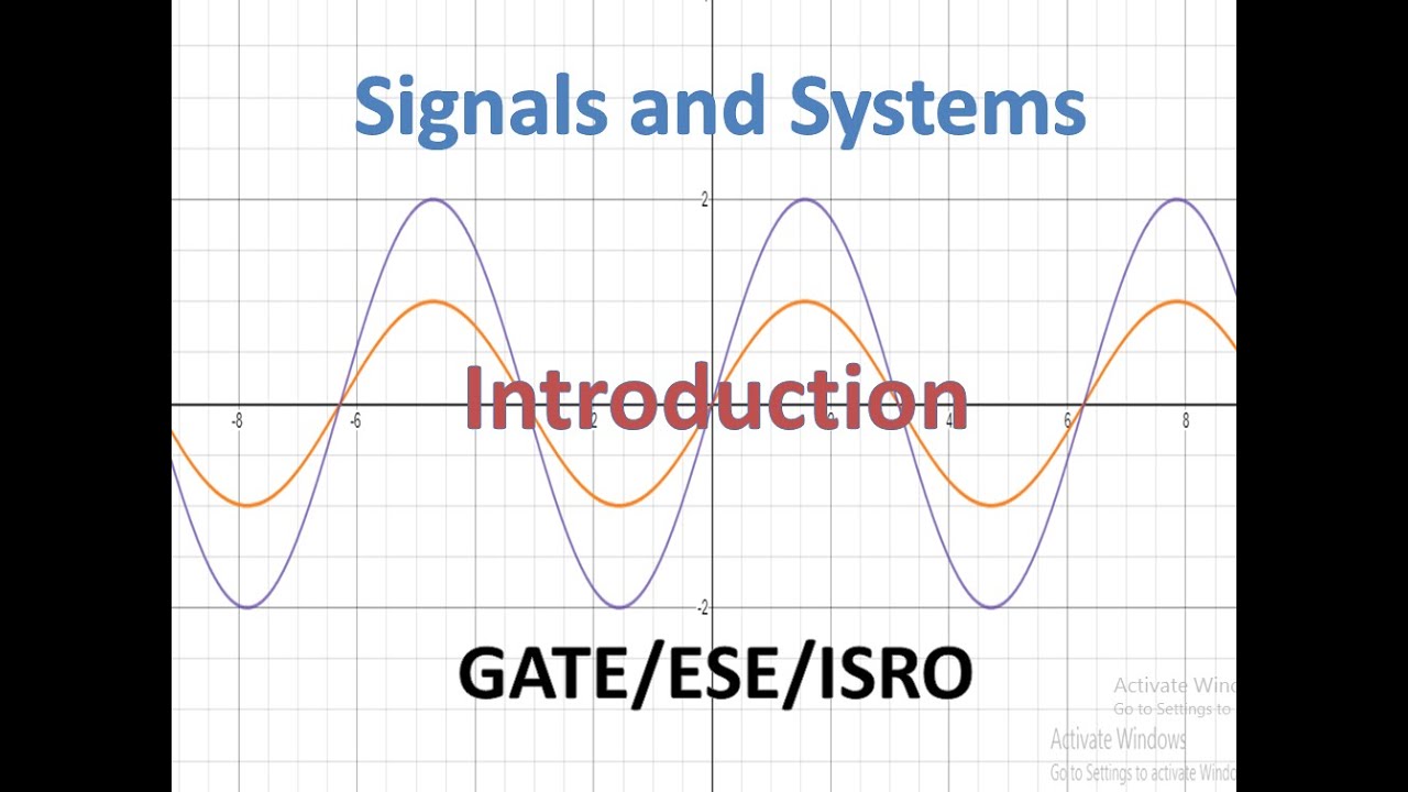 L2 Signals and Systems Introduction - YouTube