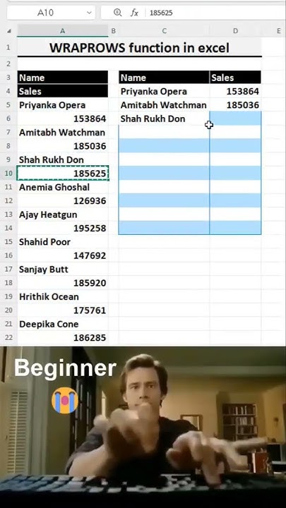 WRAPROWS function in excel 💯 #exceltutorial #exceltips #exceltricks #spreadsheets - YouTube
