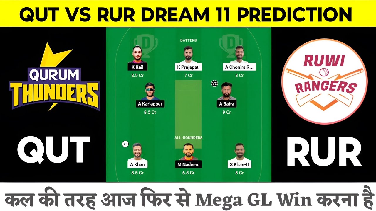 QUT vs RUR Dream 11 Prediction Today | QUT vs RUR Dream 11 Team | QUT ...