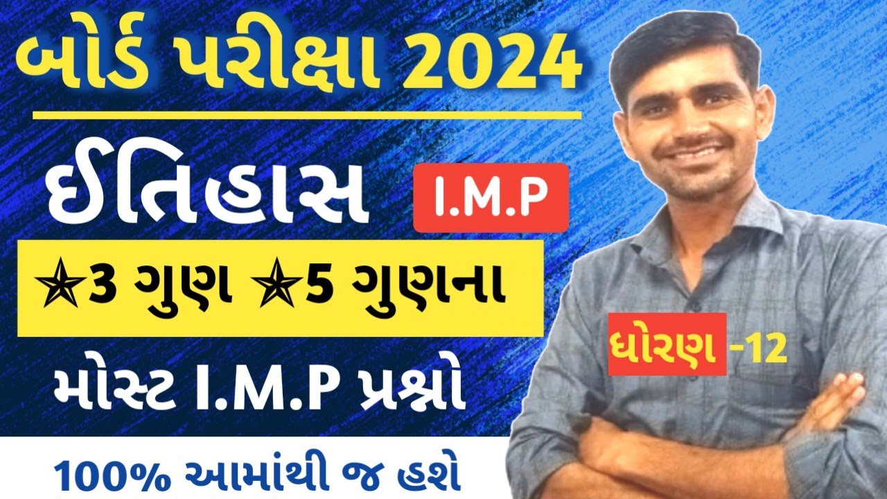 Std 12 History imp question 2024 || History imp question board exam ...