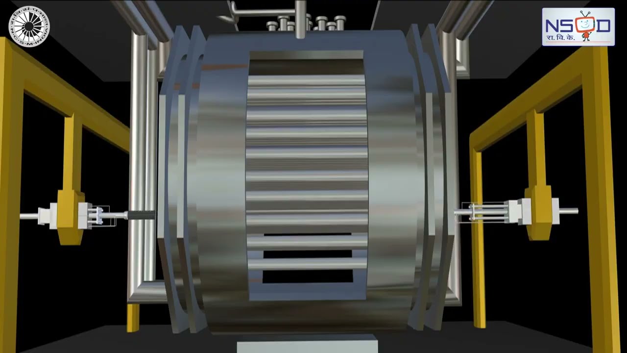 Nuclear Reactor Components | Understand Science through the exhibit ...