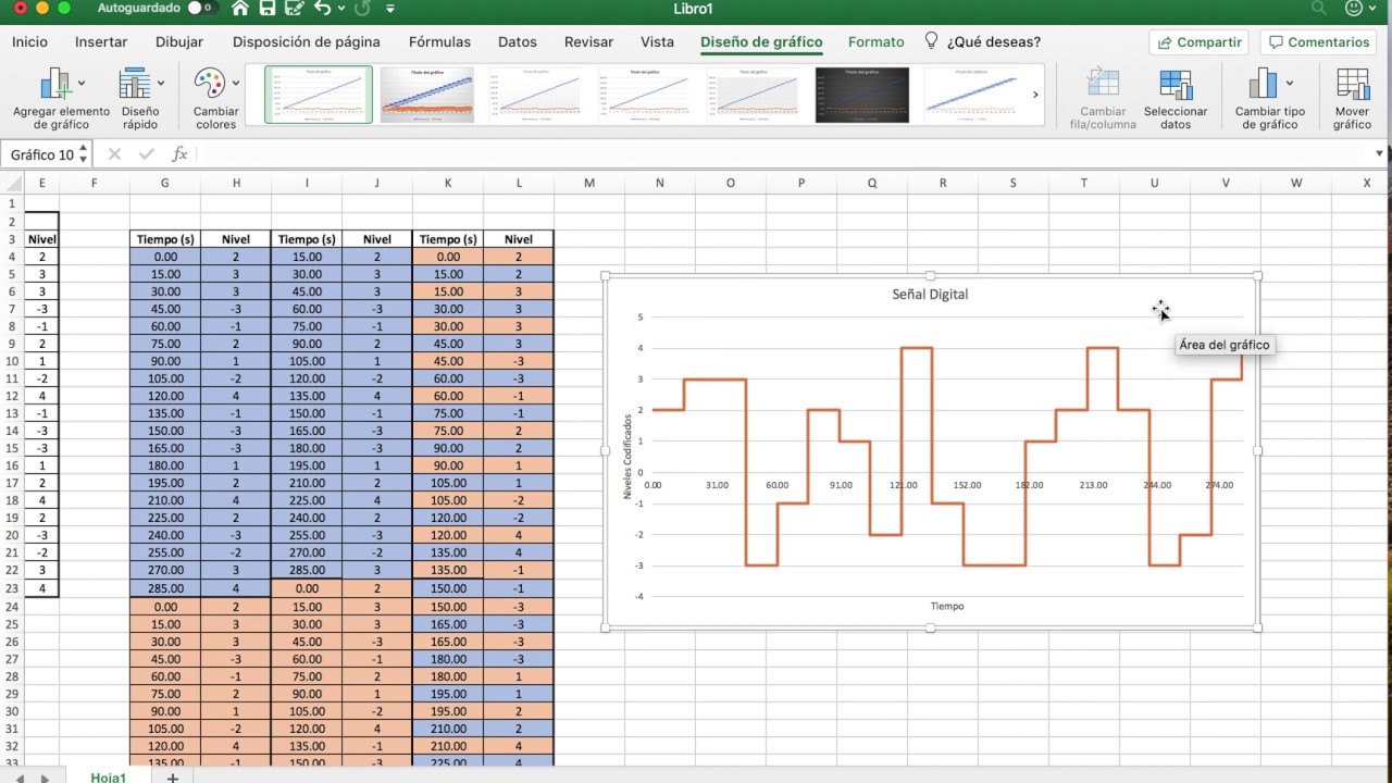 Crear una gráfica de escalones o de pasos usando Excel. - YouTube
