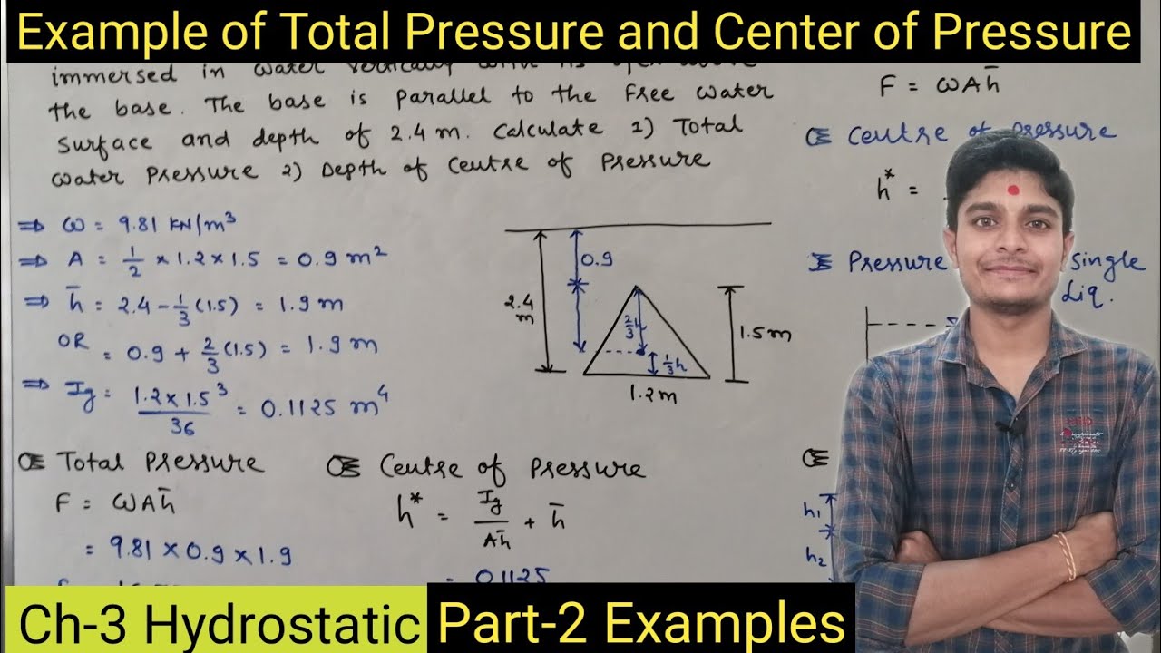 Example of Total Pressure and Center of Pressure | Hydrostatic ...