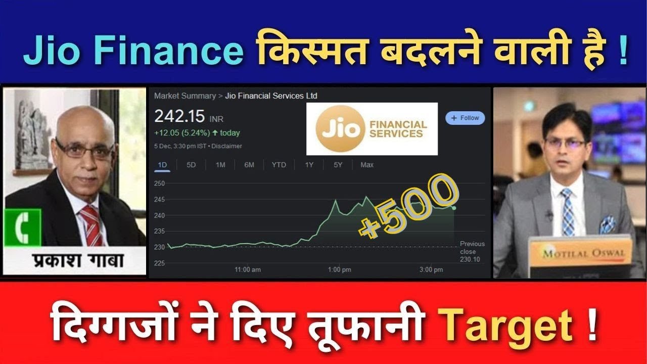 JIO FINANCIAL Share News Today | JIO FINANCIAL Stock Latest News | JIO ...