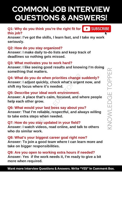 9 Most Common Job Interview Questions and Answers - YouTube