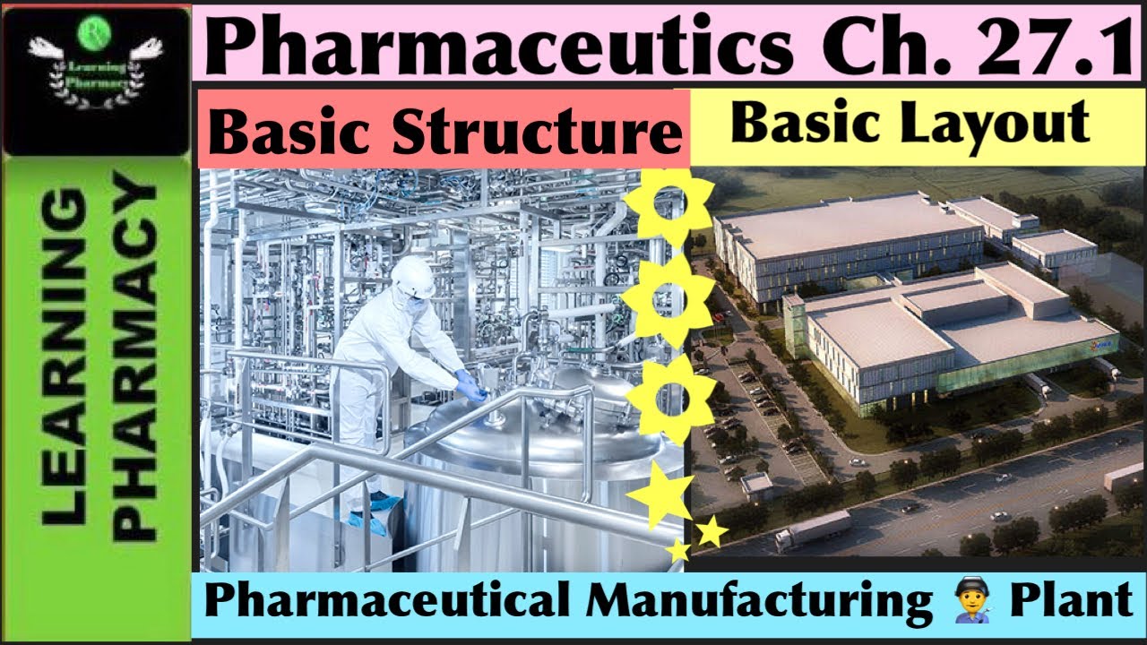 Pharmaceutics Ch. 27.1 | Basic structure, layout Of pharmaceutical ...