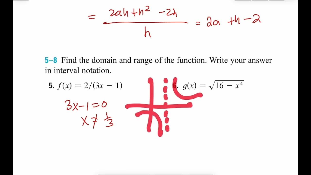 Calculus Chapter 1 Review - YouTube