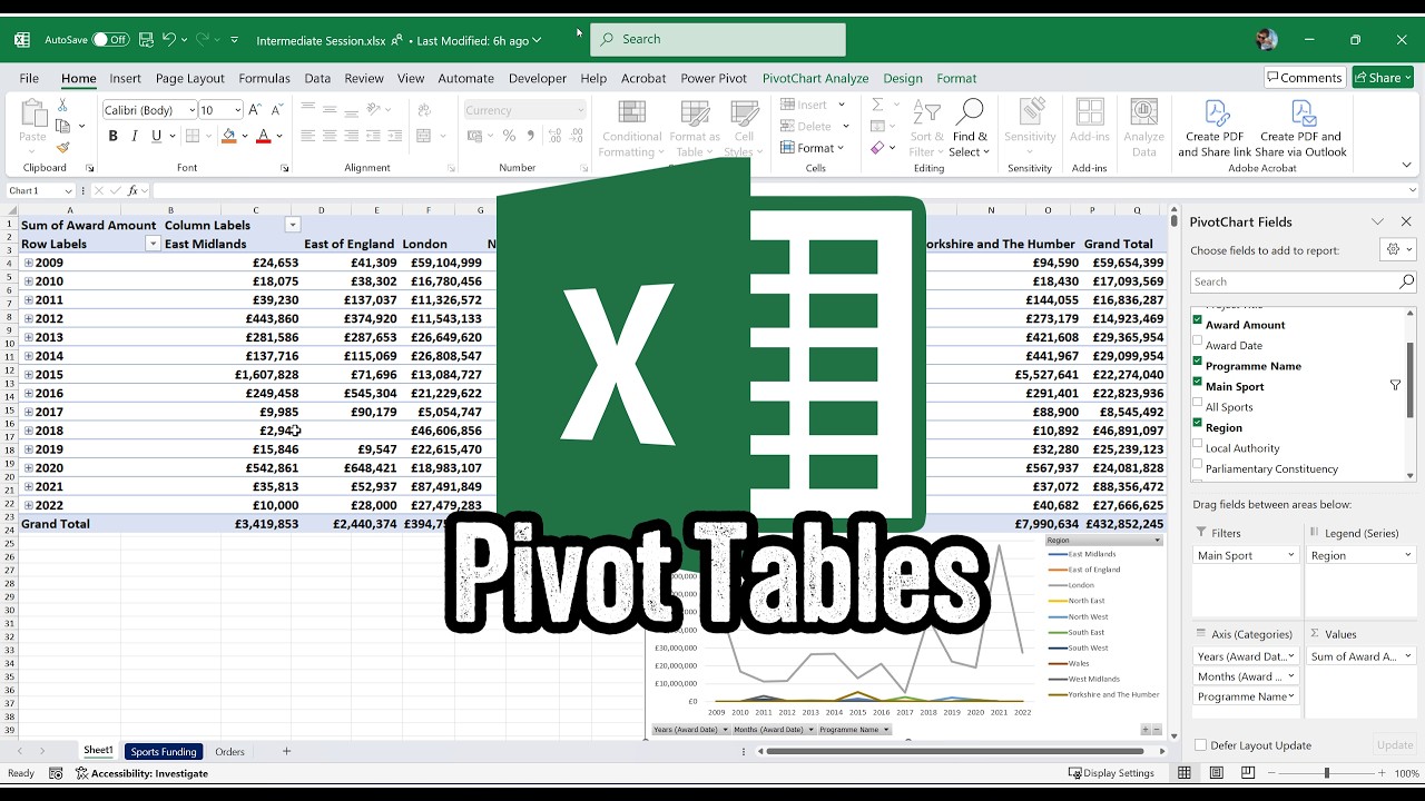 Pivot Tables - Microsoft Excel - YouTube