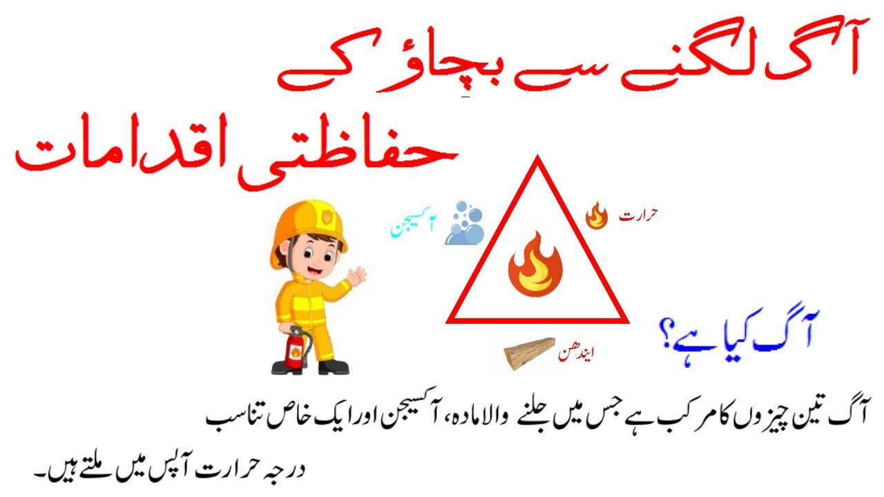 Fire Safety In Urdu YouTube Fire Safety In Urdu YouTube
