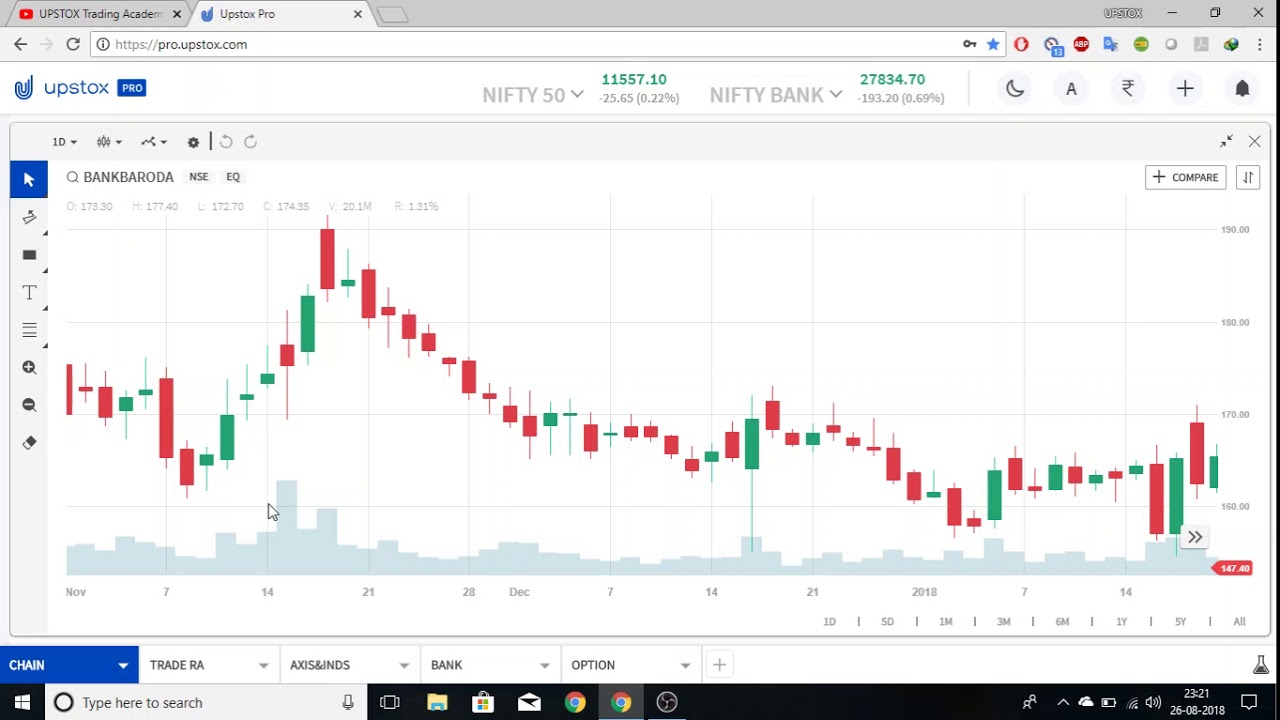 How to use volume to improve your Trading & Investing - YouTube