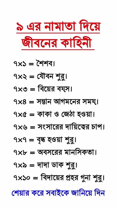 ৭ এর নামতা দিয়ে জীবনের কাহিনি #lastminutelearning #motivation - YouTube