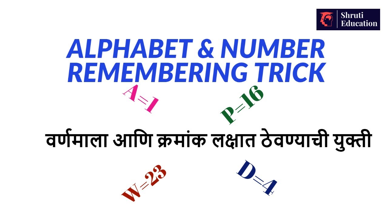 Alphabet Number Remembering Trick I alphabet-number-remembering-trick-i