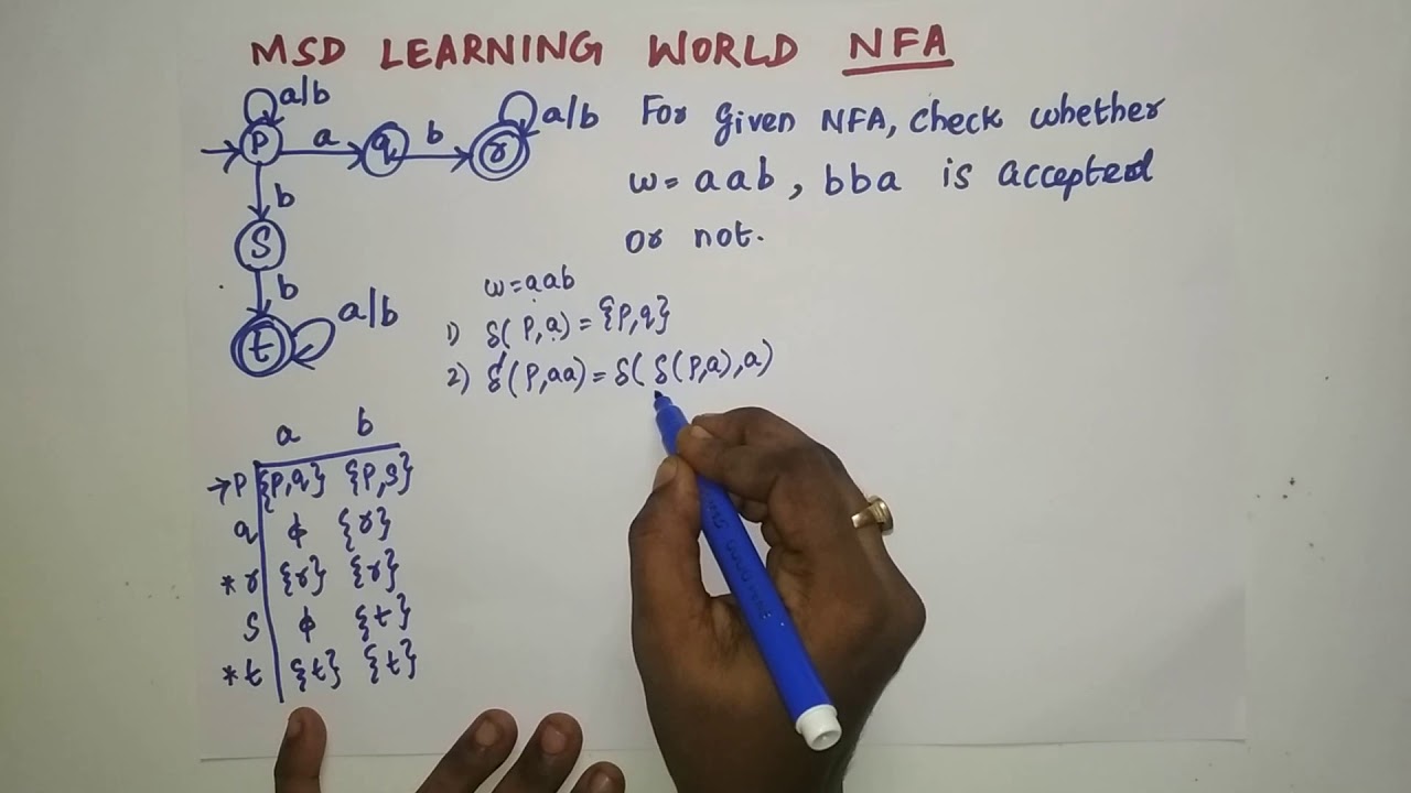 NFA Language Acceptance - YouTube