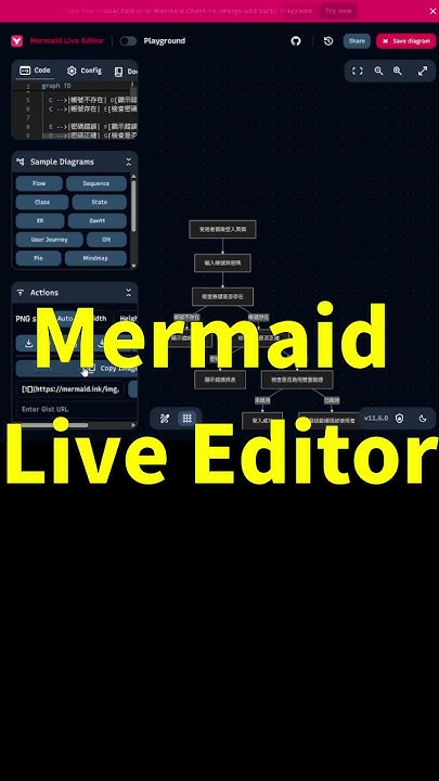 還在手動畫流程圖？用 AI 3 步搞定！超快生成 Mermaid 流程圖🔥 #gpt #ai #chatgpt - YouTube