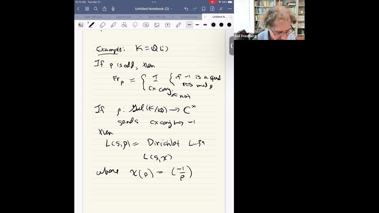The Langlands Program An Introduction and recent progress (Solomon Friedberg) - YouTube