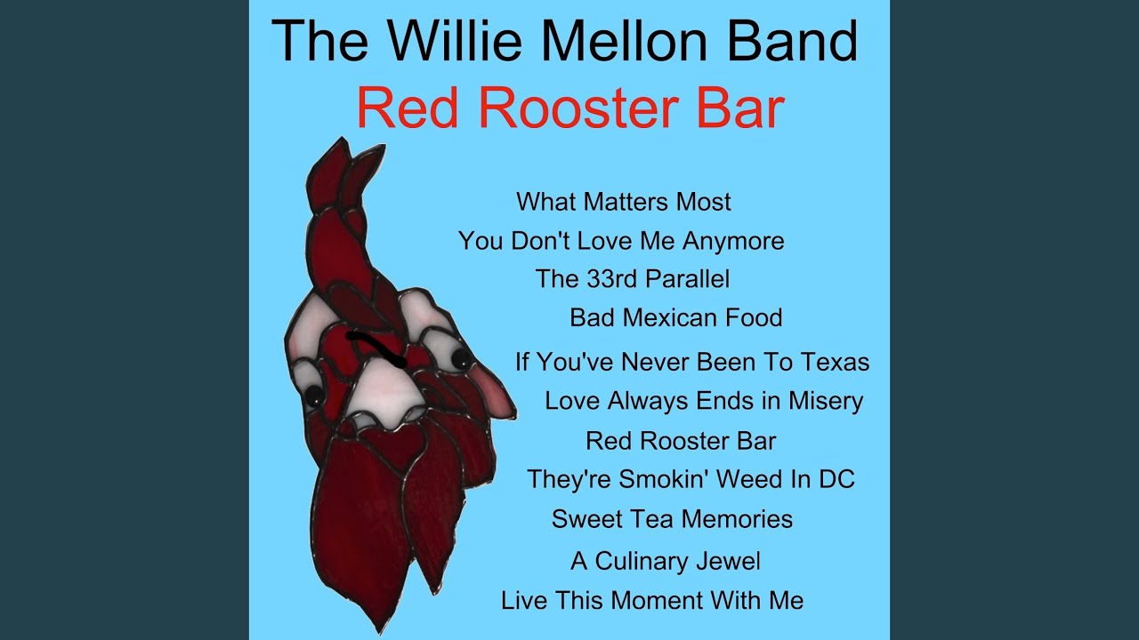 What Matters Most - YouTube