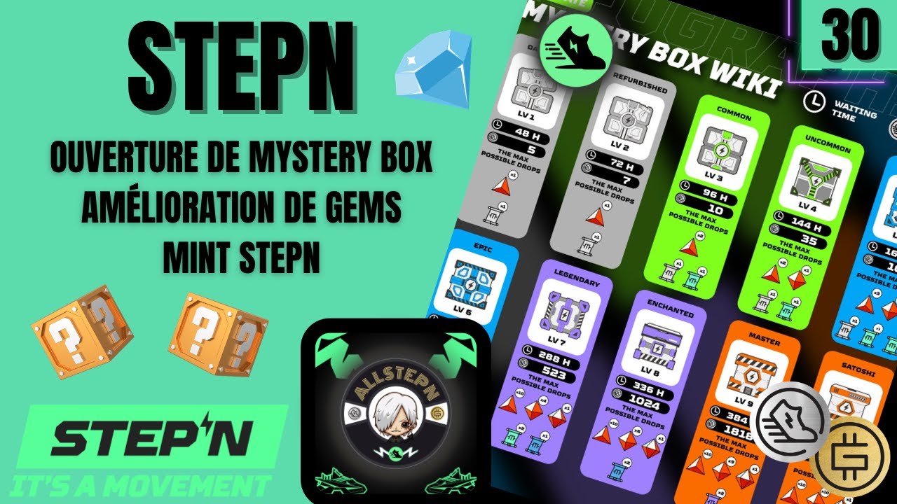 STEPN UPGRADE : Ouverture de MYSTERY BOX, réalisation de MINT et ...