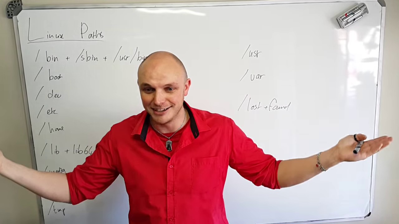 Linux Folder And Directory Structure And What They Do YouTube Linux Folder And Directory Structure And What They Do YouTube