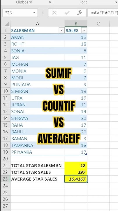 SUMIF vs COUNTIF vs AVERAGEIF | Microsoft Excel #dataanalysis #excel - YouTube