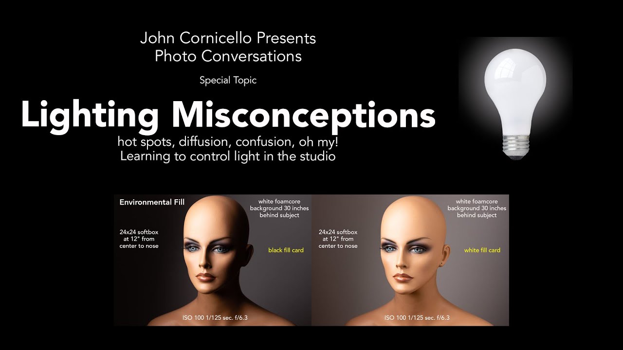 Misconceptions and confusion about photographic lighting - YouTube