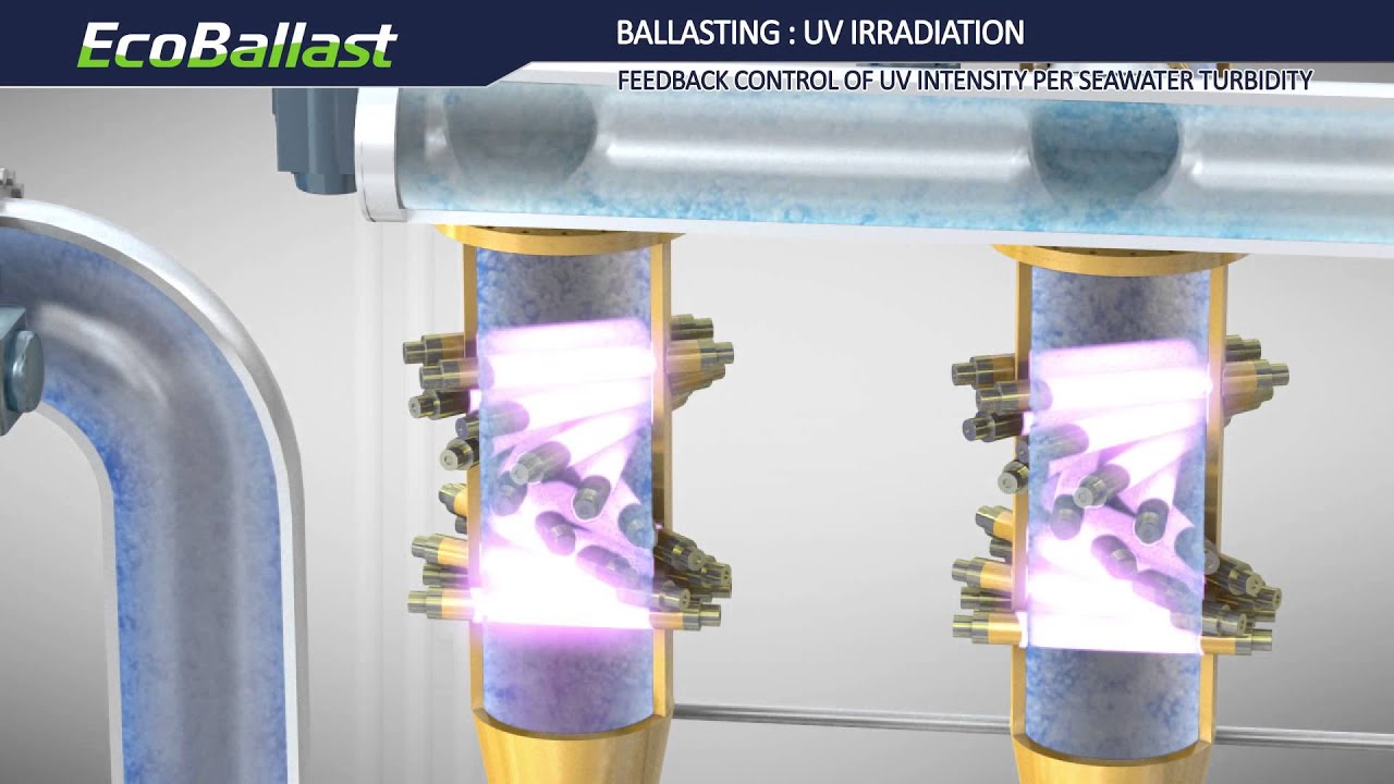 Eco Ballast - YouTube