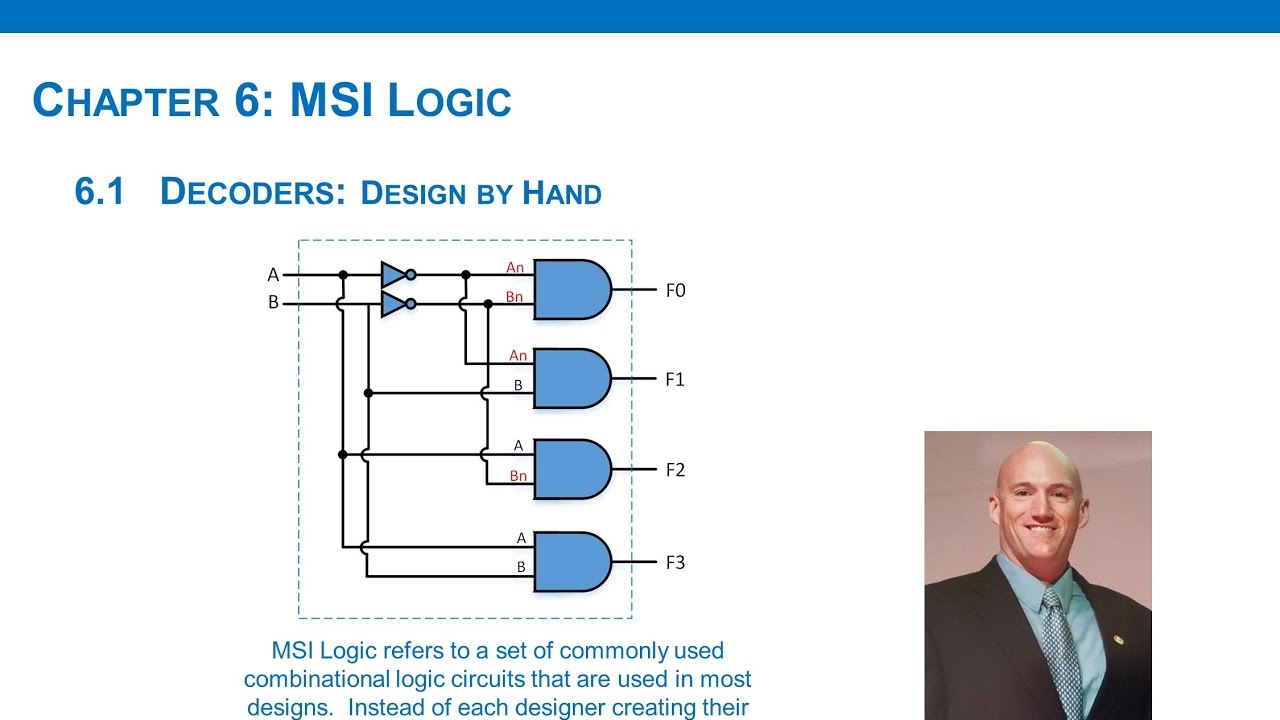 6.1(a) - Decoders - YouTube