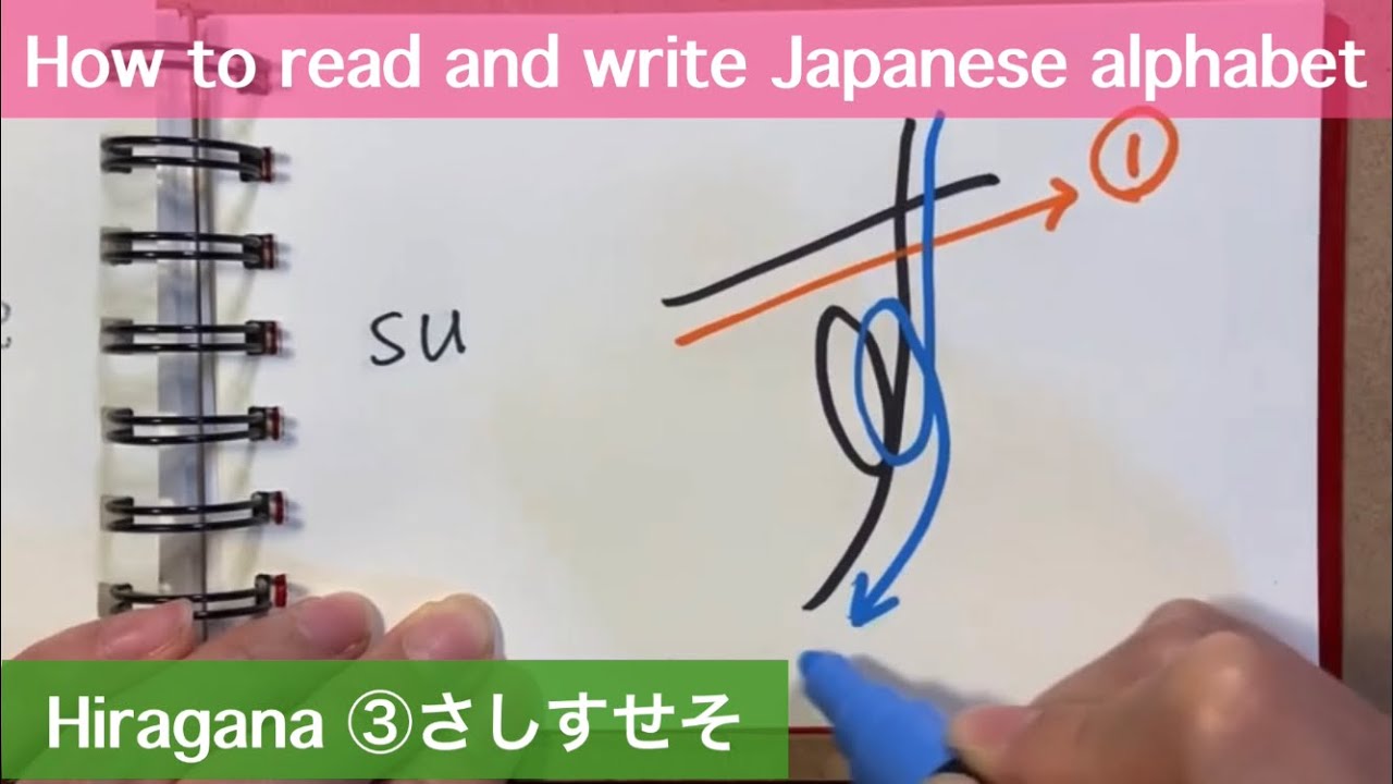 How to read and write Hiragana ③さしすせそ Japanese alphabet - YouTube
