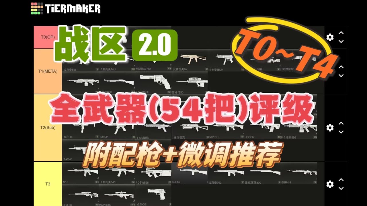 COD战区2.0全武器评级T0 ~ T4 + 配枪&微调推荐 - YouTube