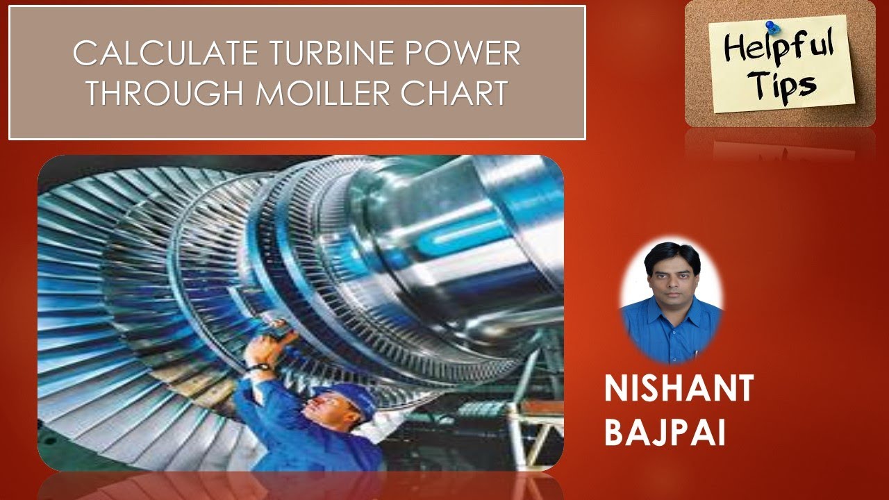 TURBINE POWER GENERATION CALCULATION THROUGH MOILLER CHART - YouTube