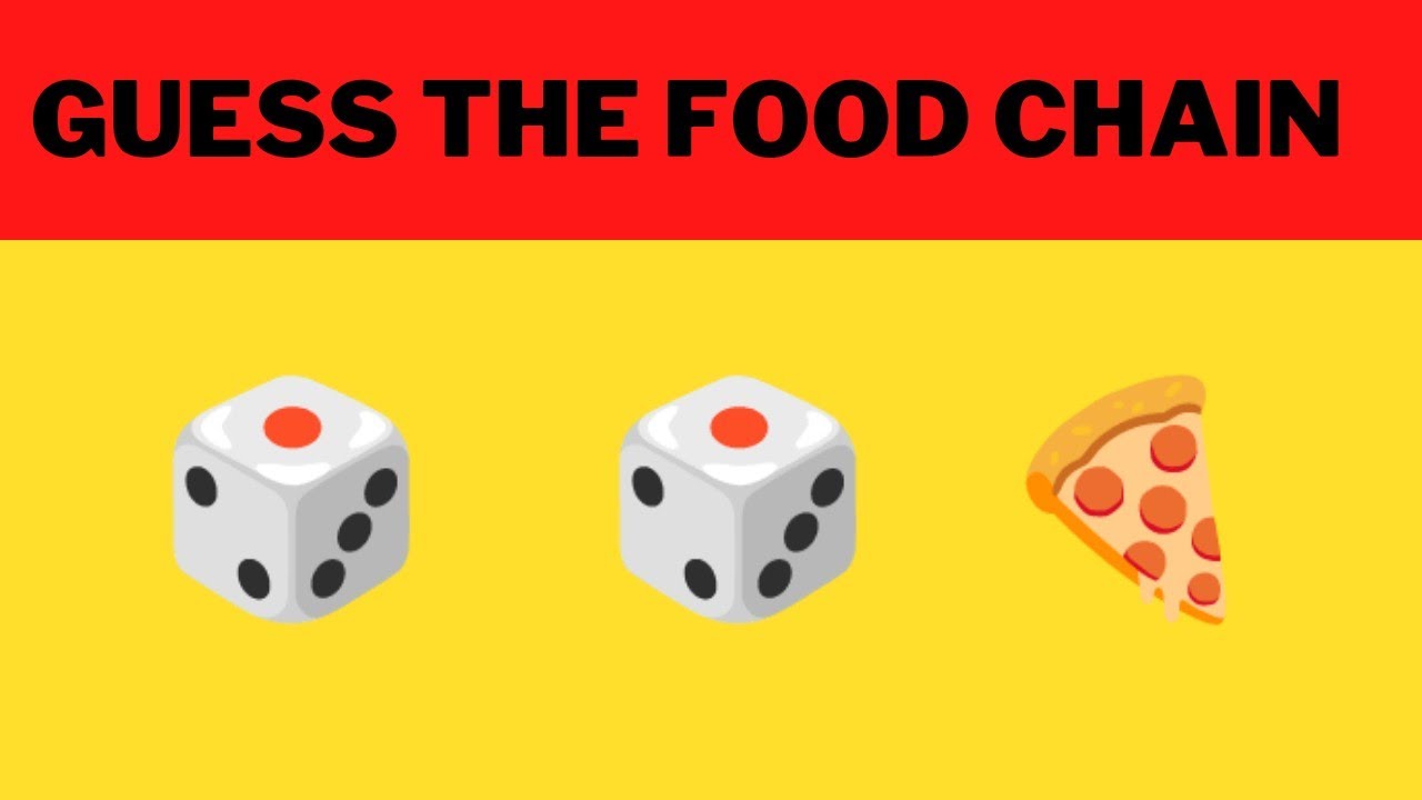 Guess The Food Chain By Emoji Puzzles L Emoji Quiz Part 13 Youtube