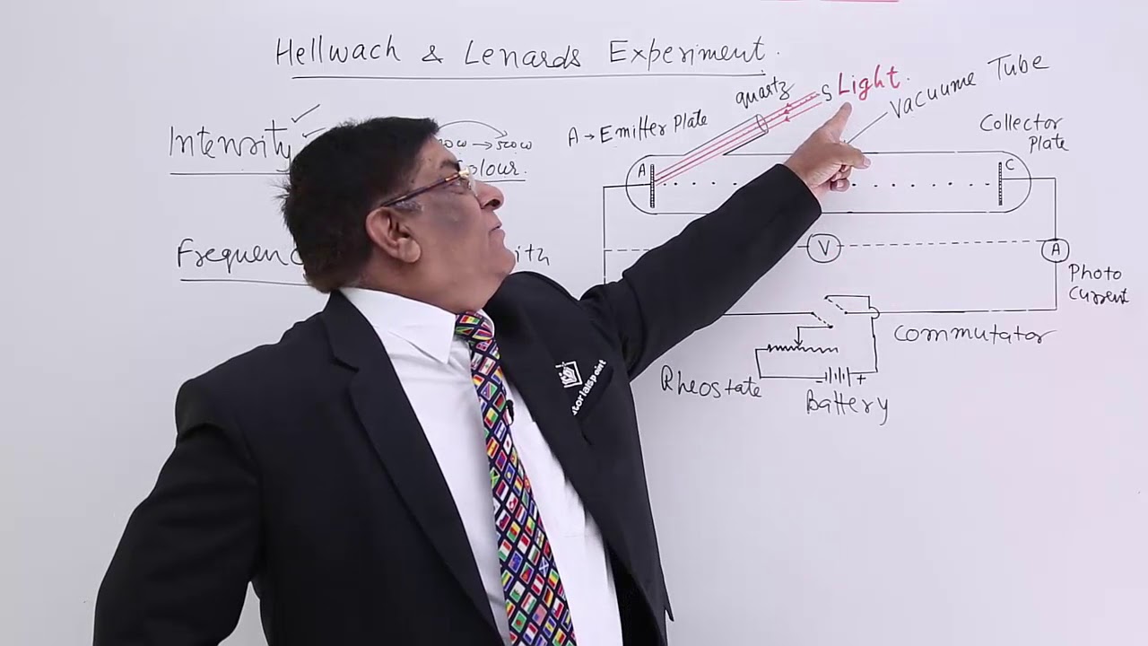 Class 12th – Hellwach And Lenards Experiment | Dual Nature of Radiation ...