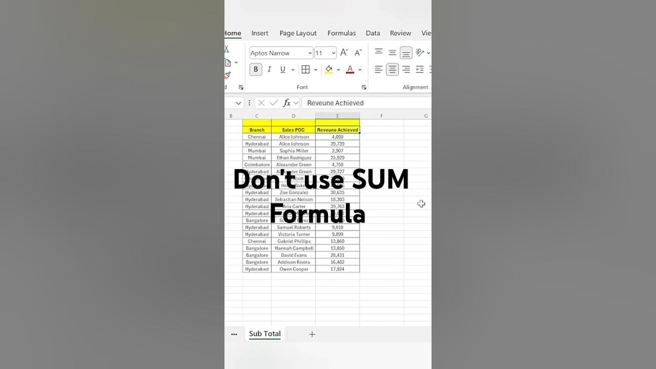 How To Filter Sumsum Ko Filter Kaise Karensubtotal Sumformula Trendingshorts Exceltips
