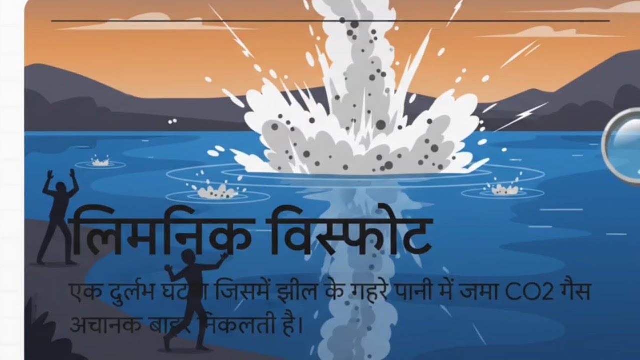 What is a Limnic Eruption? - YouTube