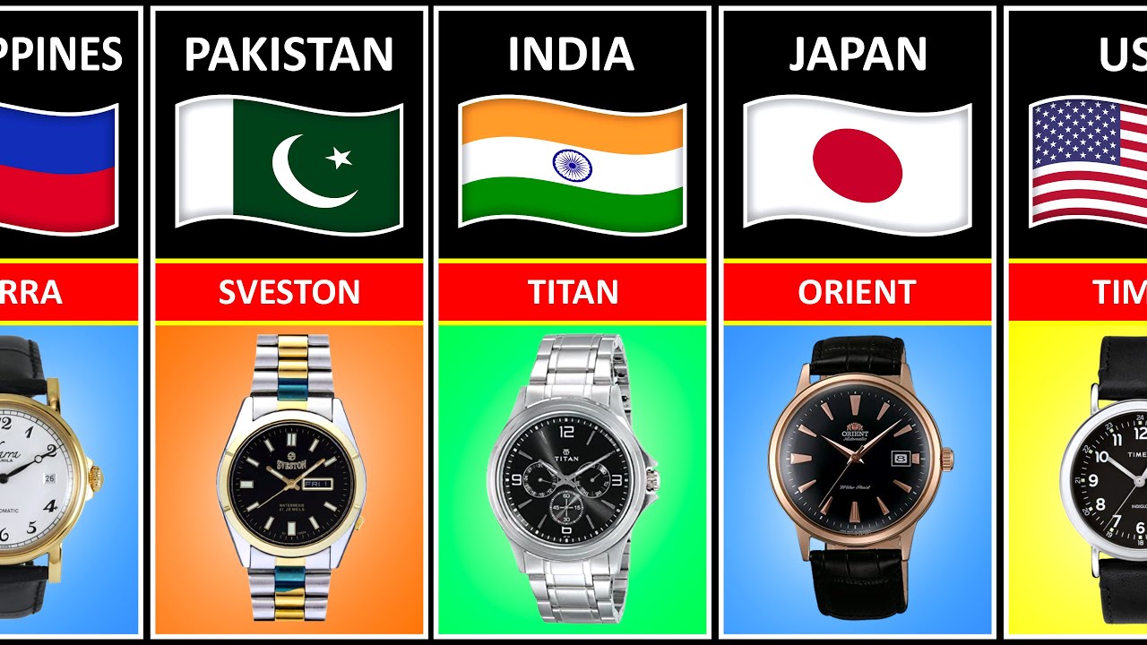 Wrist Watch Brands From Different Countries - YouTube