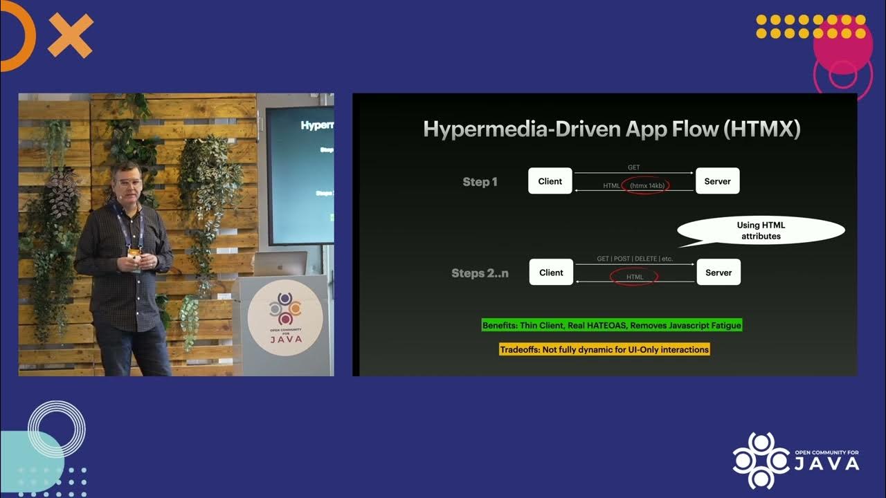 Building Full-Stack web applications with HTMX and Quarkus Qute, using JAX-RS - OCX 2024 - YouTube