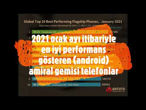 En İyi Performans Gösteren Android Telefonlar (Ocak 2021/ANTUTU)